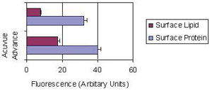 Contact Lens Spectrum | PentaVision