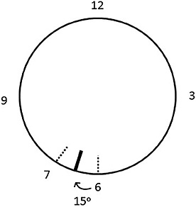 Contact Lens Spectrum | PentaVision